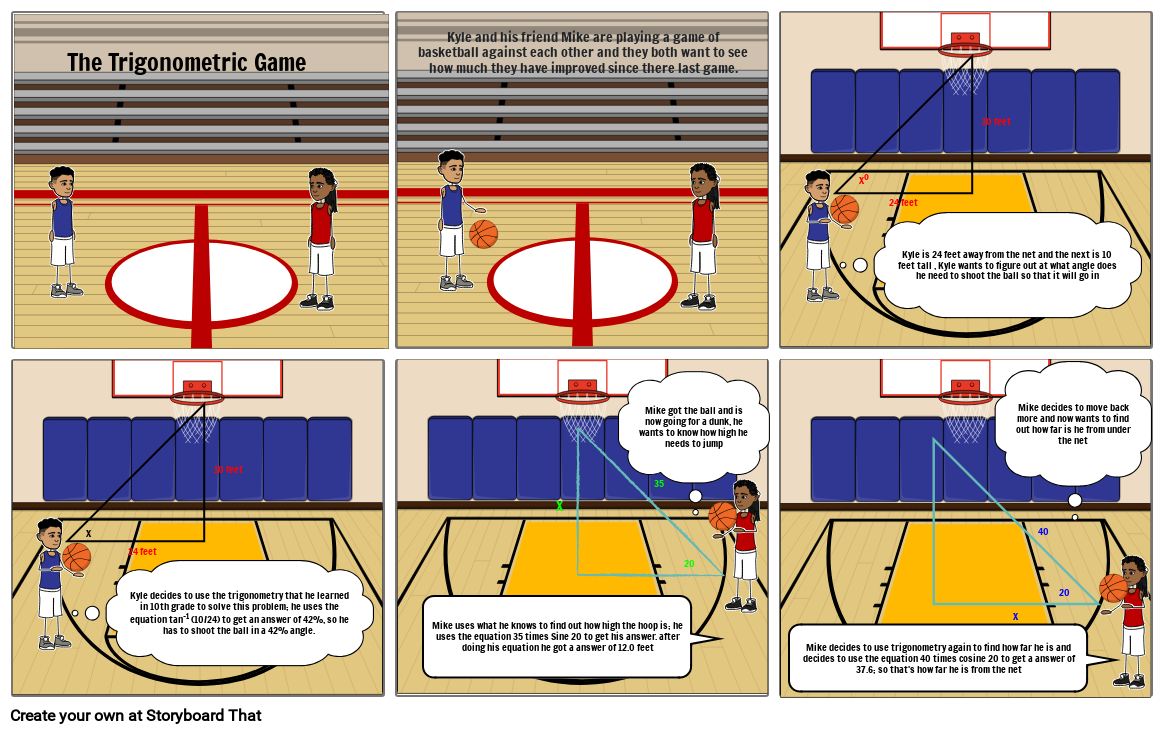 Untitled Storyboard Storyboard por 190a1b34