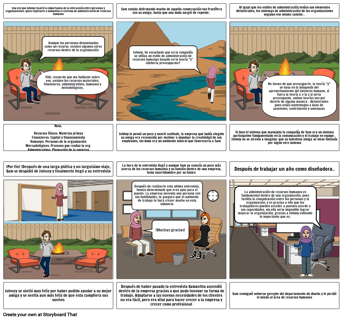 Las aventuras psicológicas de Sam y Johnny presentamos " Sam y la ARH