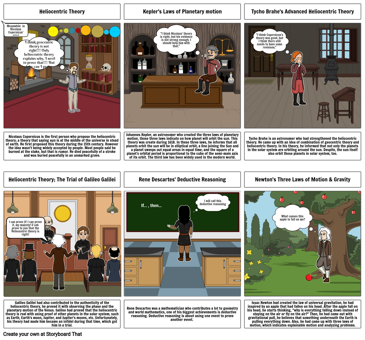 Scientific Revolution Storyboard by 19ac4a4d
