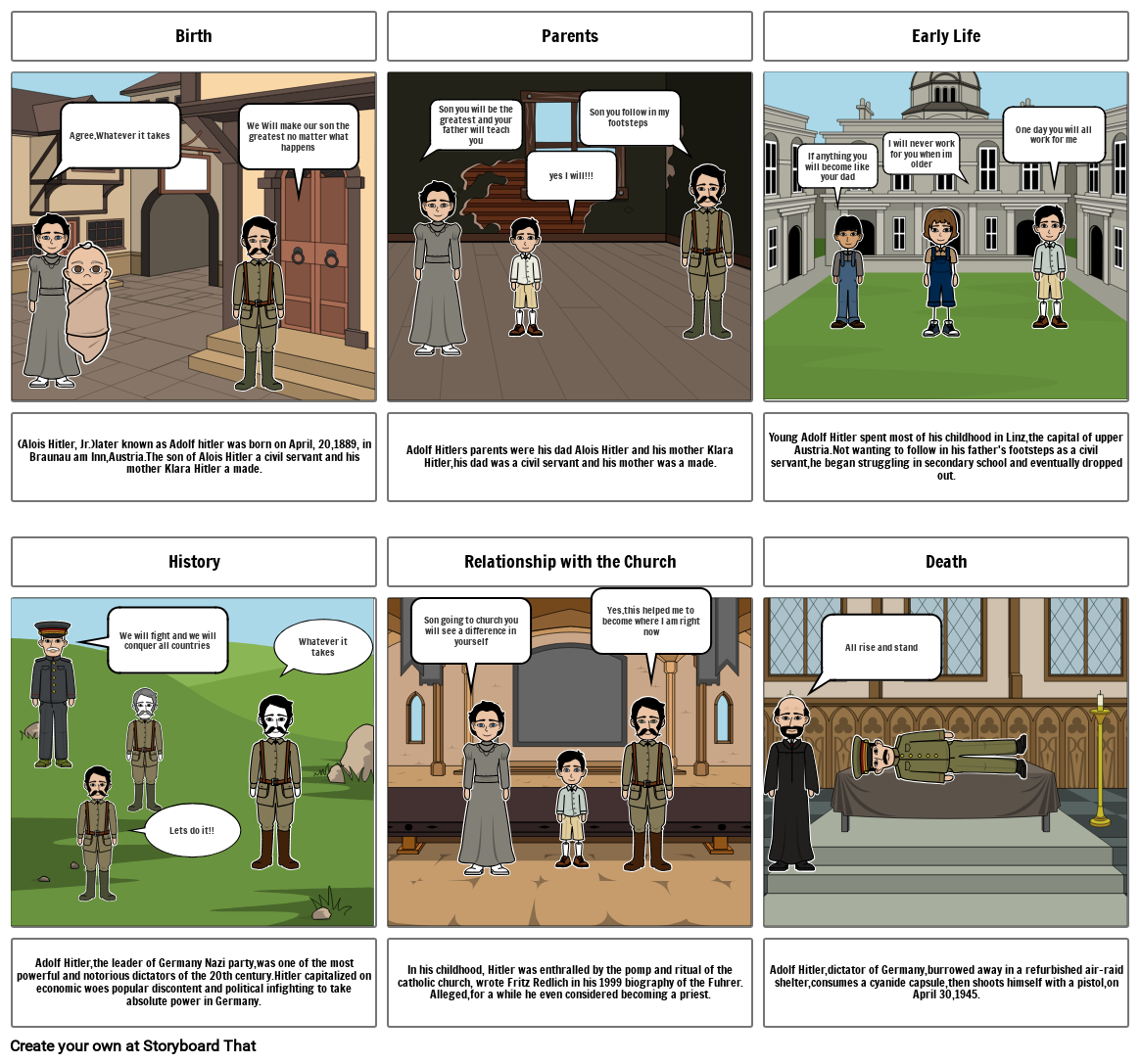 Hitler Storyboard por 19e29279
