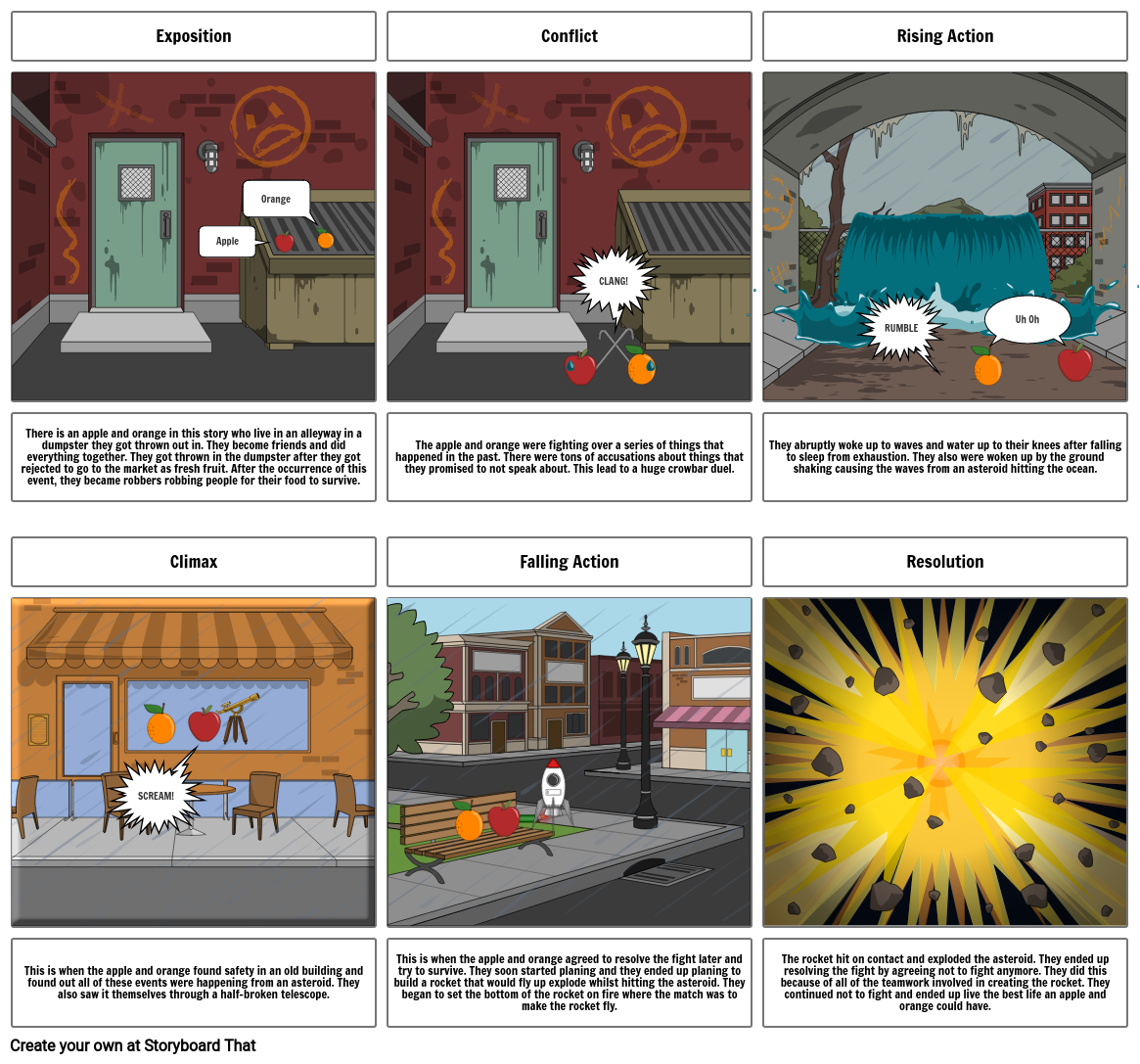 The Apple and Orange Storyboard par 1a1f2aed