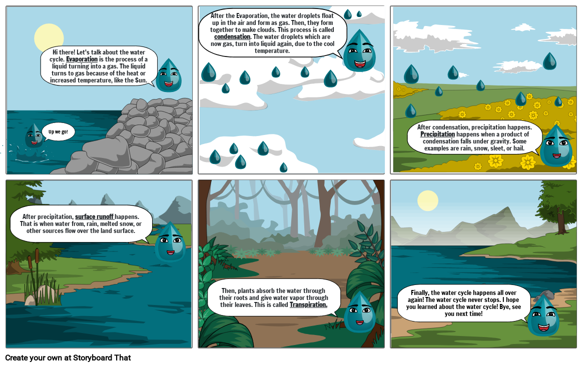 Water Cycle Storyboard by 1af7519f