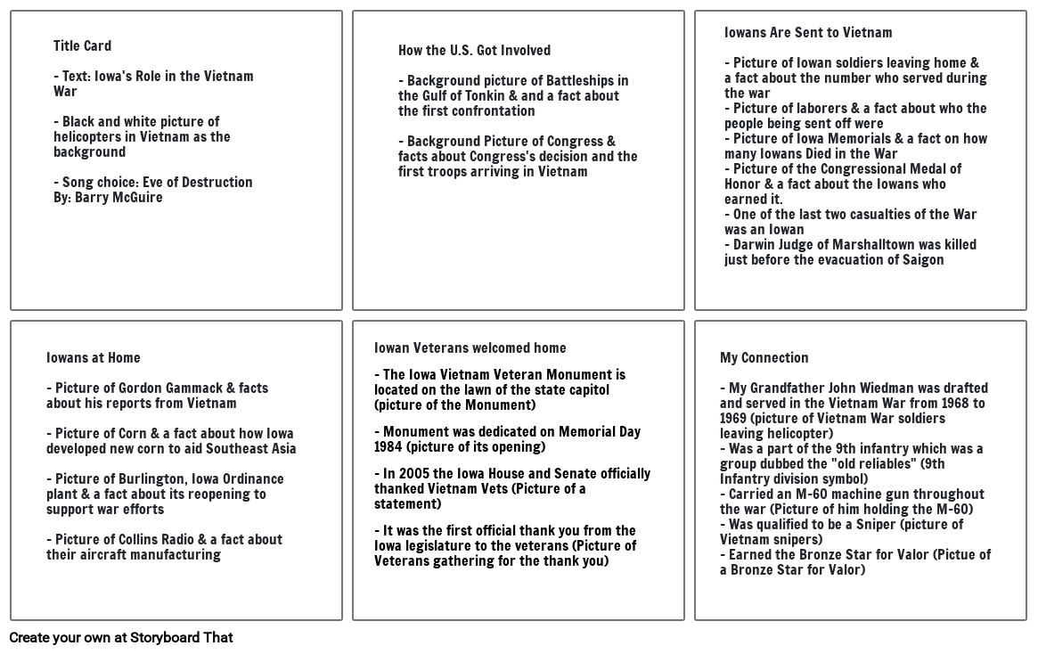 Why Iowa Project: Iowas Role In the Vietnam War