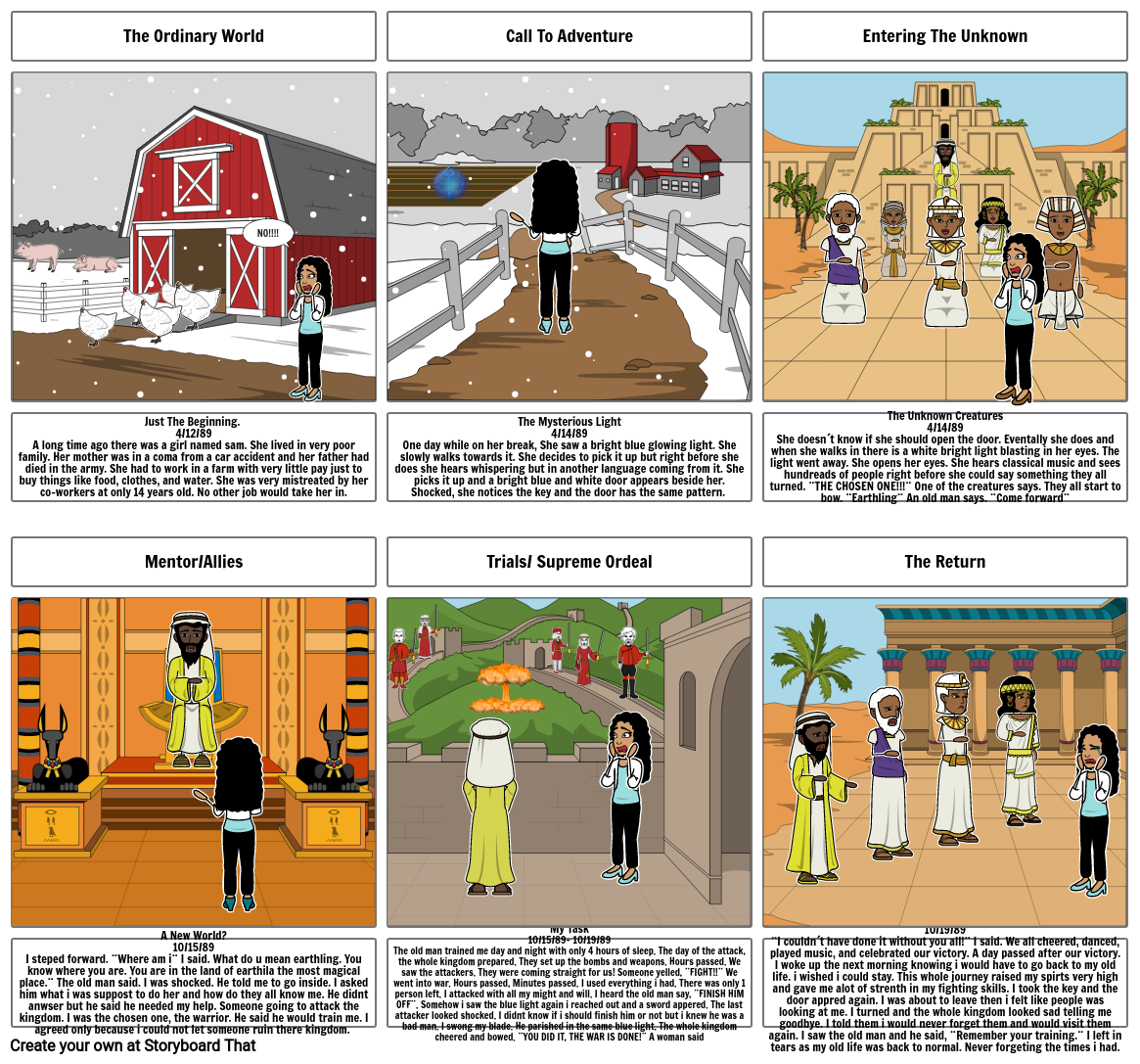 The Magical Keys Storyboard by 1b54bc32