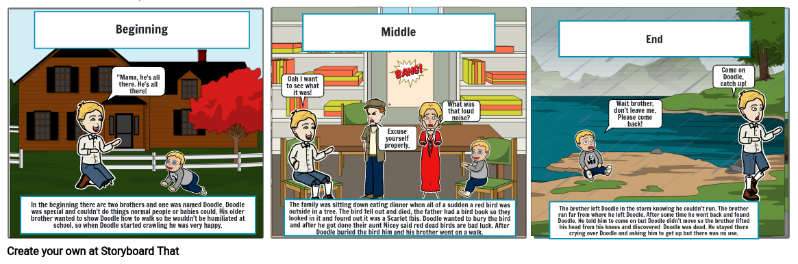 The Scarlet Ibis Storyboard par 1b8093d5