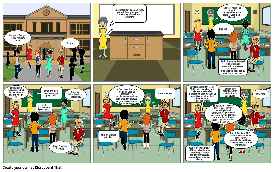 Cell Storyboard por 1b872542