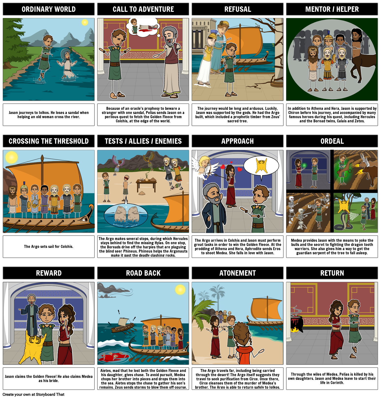 Hero's Journey of Jason and the Argonauts Storyboard