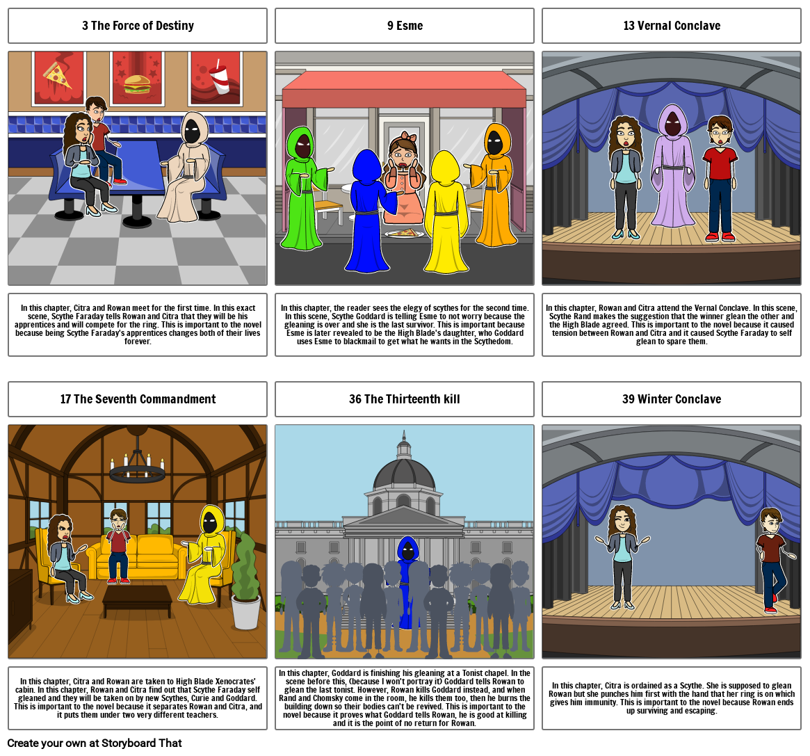 Scythe Storyboard by 1be85416