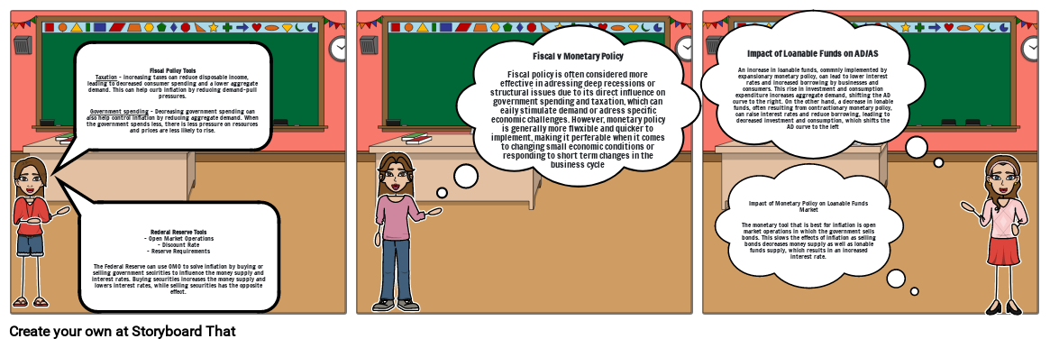 IMPACT OF INFLATION Storyboard por 1c7ed904