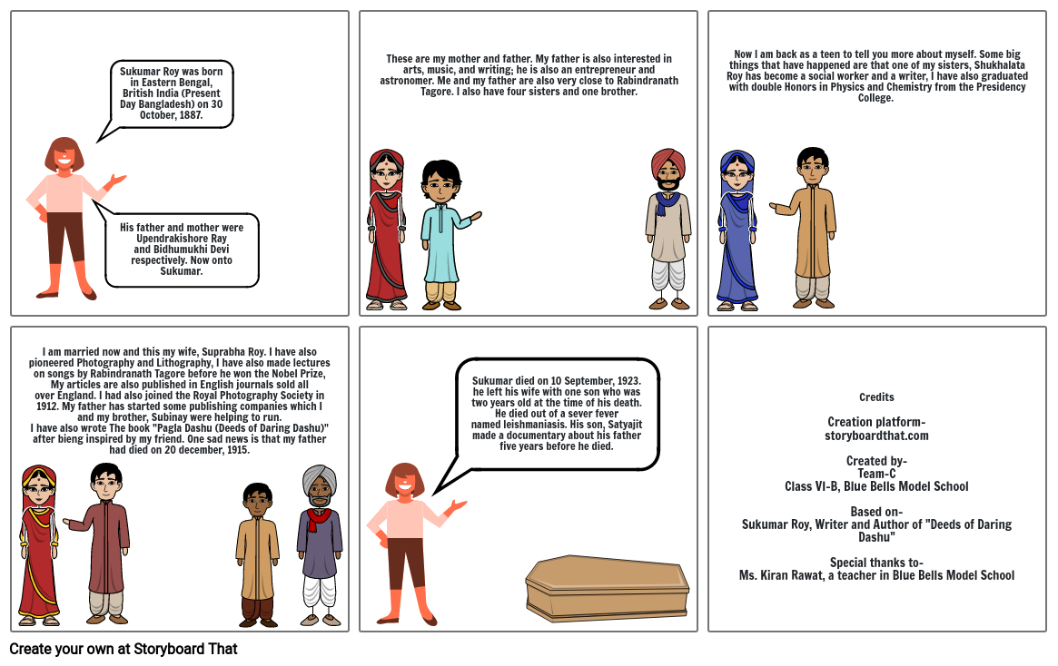 Sukumar Roy Storyboard por 1c85d8e5