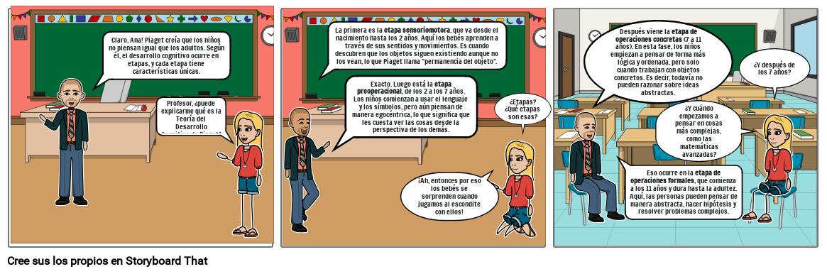 Teoría de Piaget. Storyboard por 1c86052323