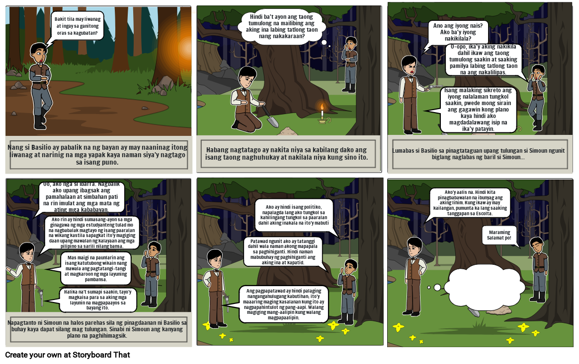 Basilio Storyboard por 1cd0fabf