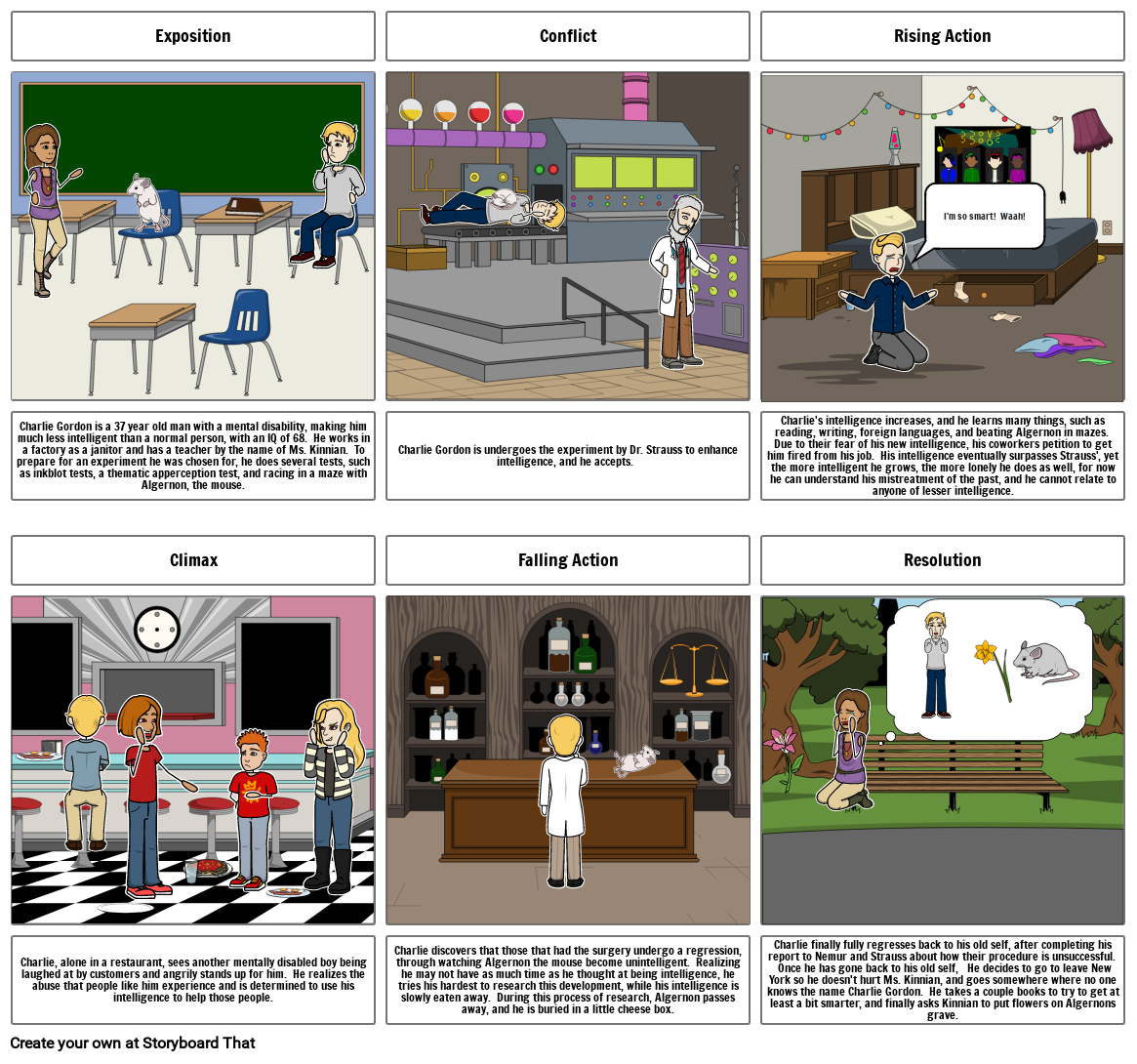 Flowers for Algernon Storyboard Storyboard by 1cjng