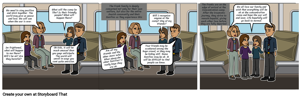 Anne Frank New Scene Storyboard by 1d0b1cf6