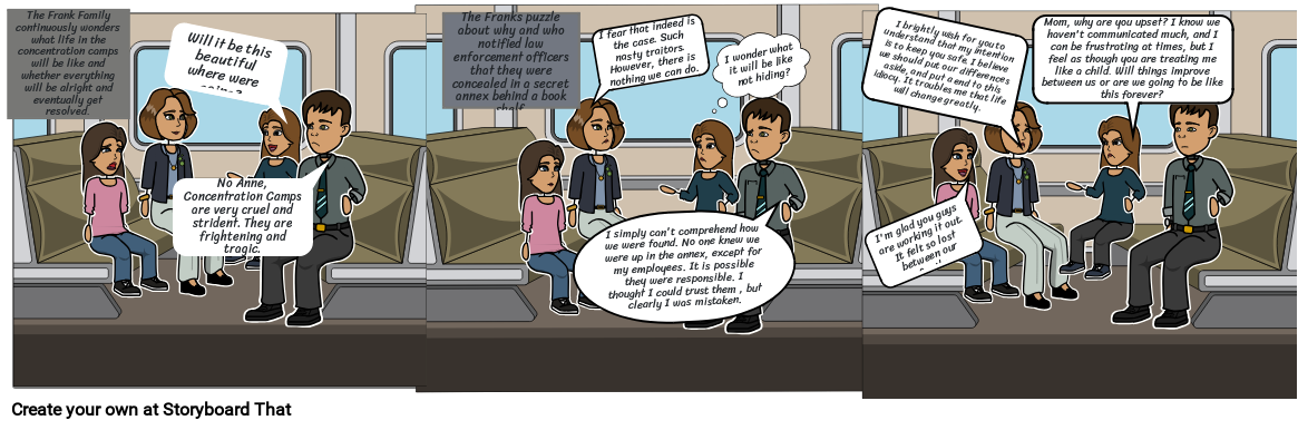 Anne Frank New Scene Storyboard by 1d0b1cf6