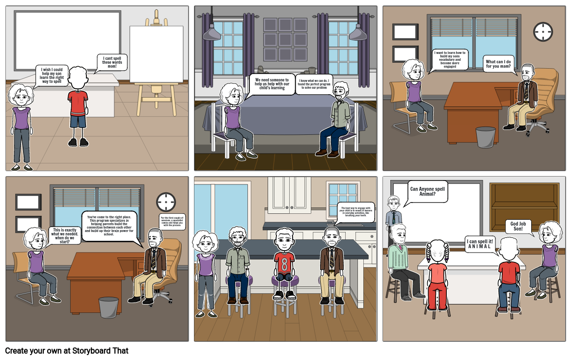 Creative Thinking Storyboard Storyboard By 1d3234f9