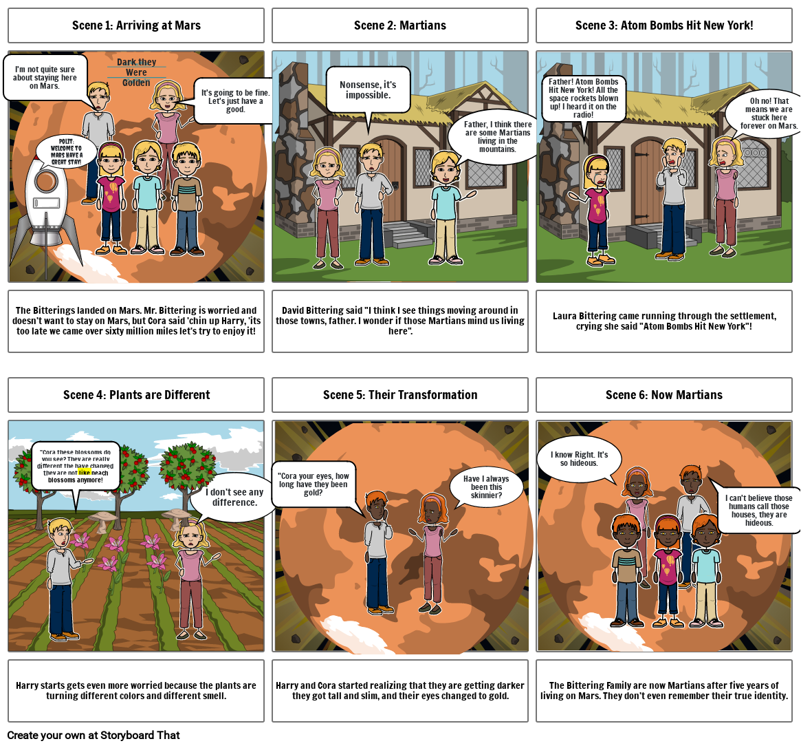 Dark They Were & Golden Eyed Storyboard by 1d4acb5b