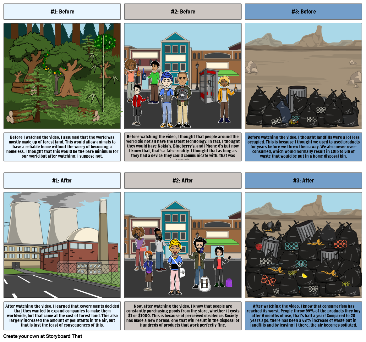 Before After Storyboard By 1d5a8d45