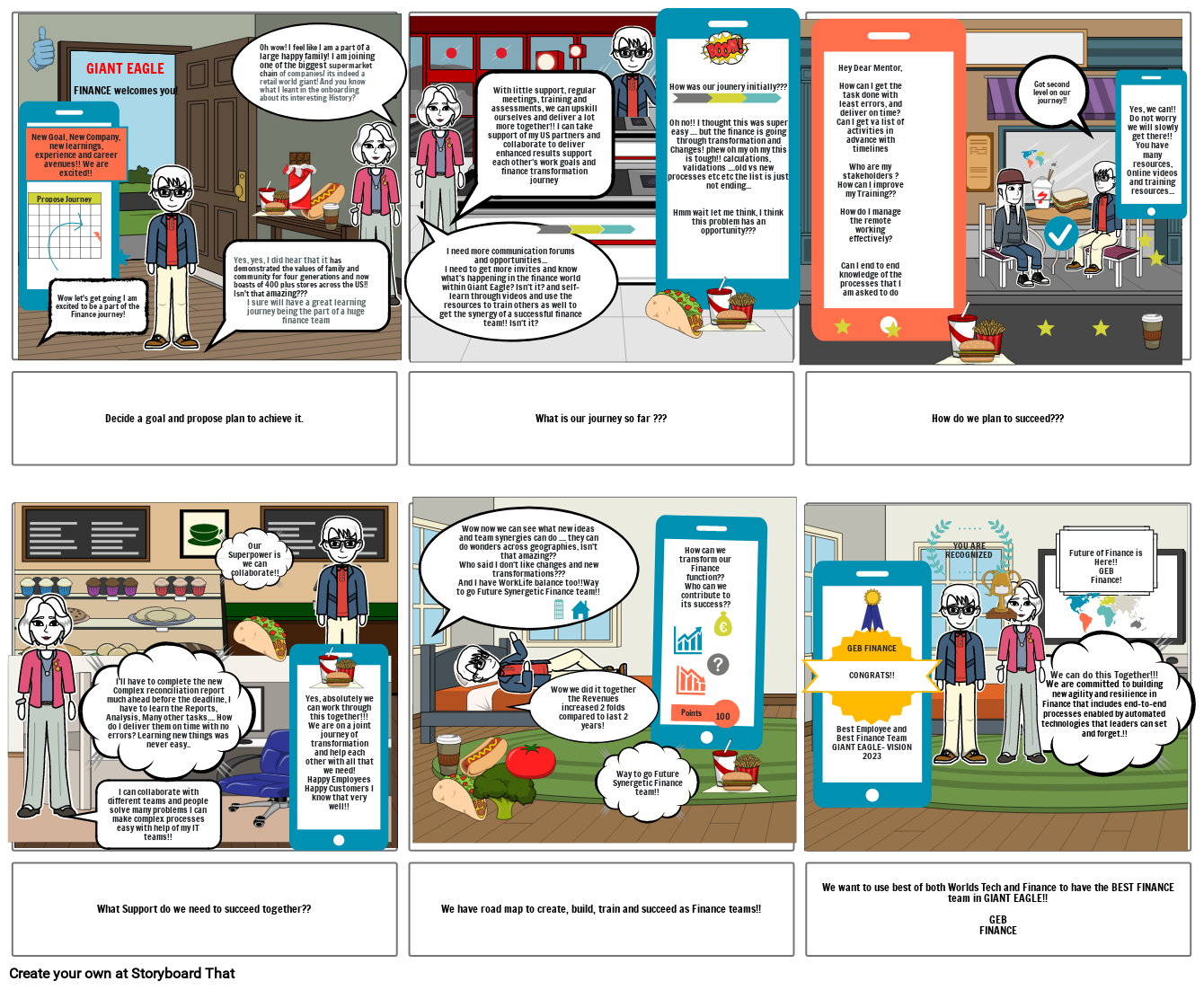 OUR FINANCE JOURNEY Storyboard by 1d7b056a
