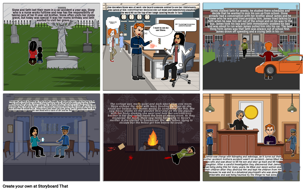 The Abduction Storyboard por 1dcc3228