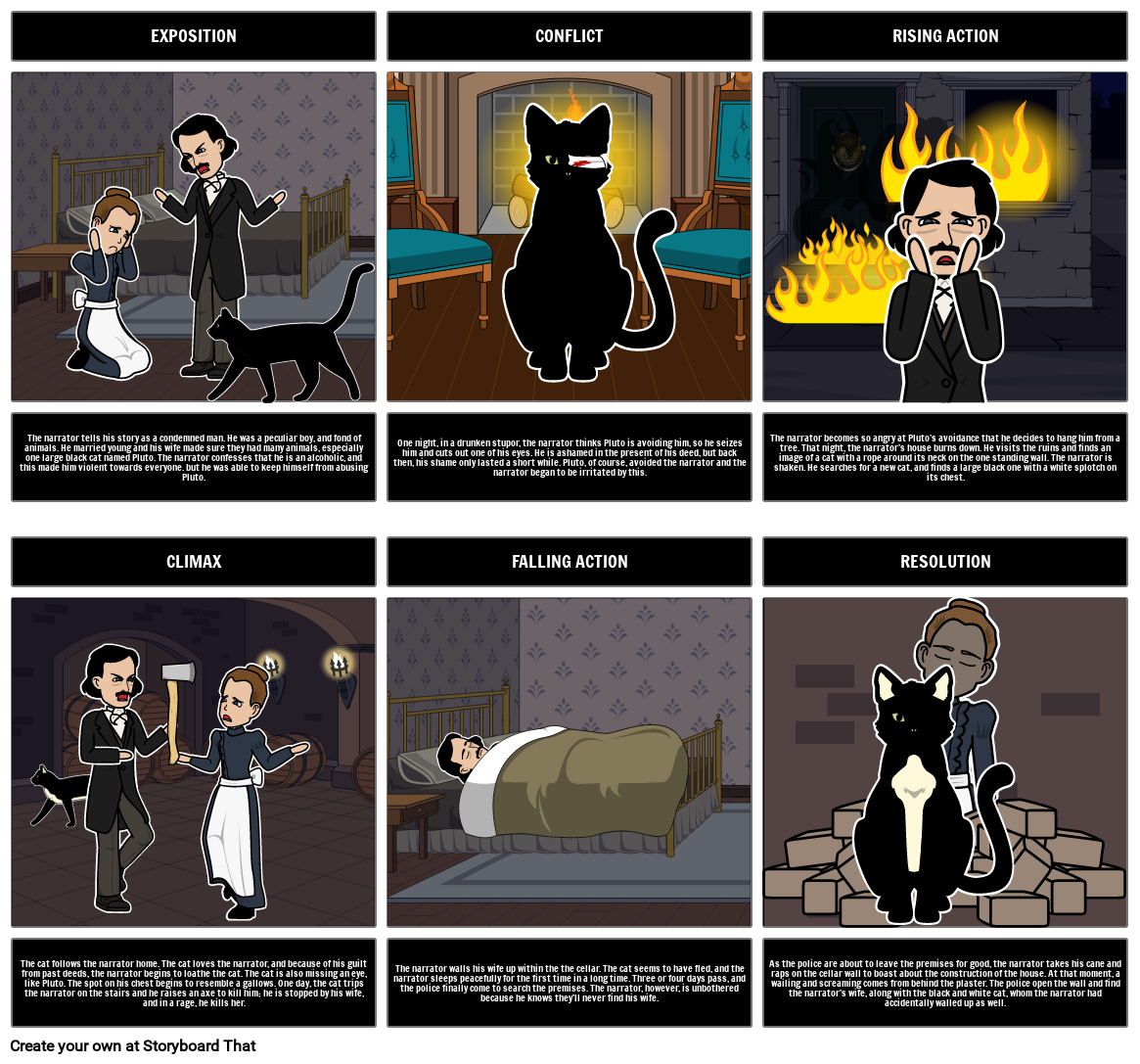 The Black Cat Storyboard por 1df78f54