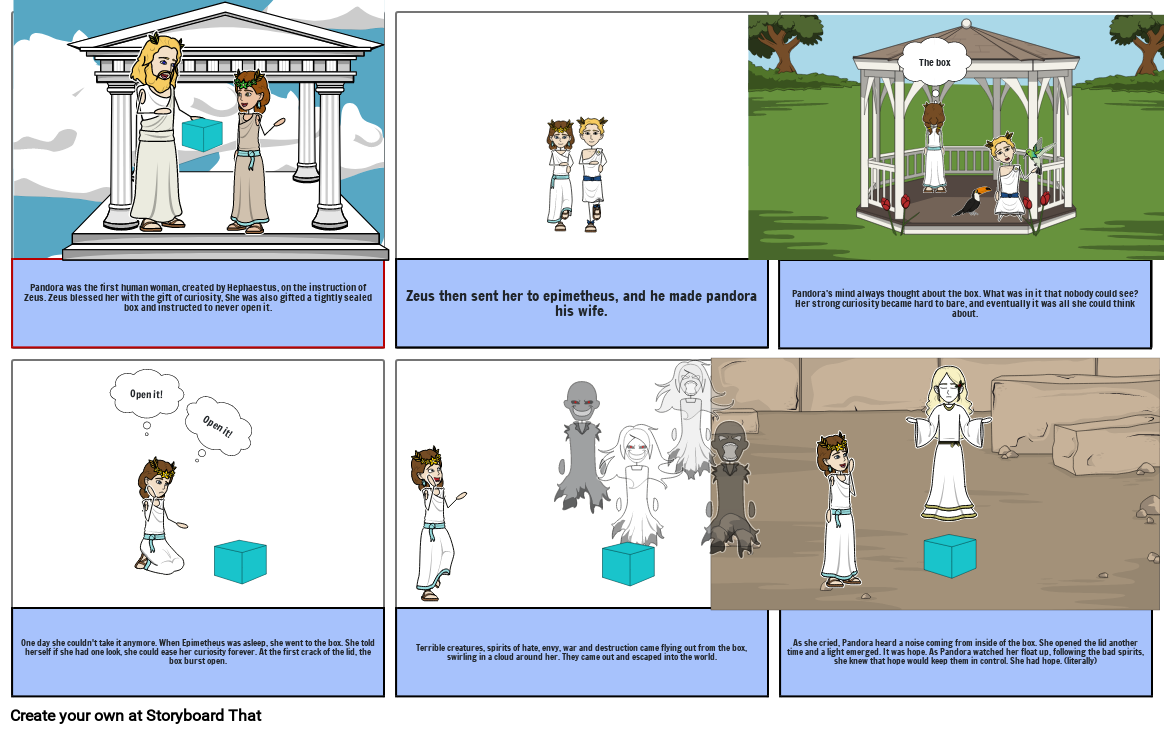 Pandora Storyboard por 1e272b7e