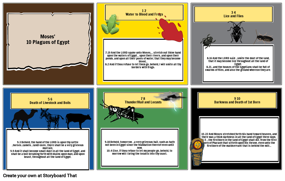 10 plagues Storyboard par 1e4965ba