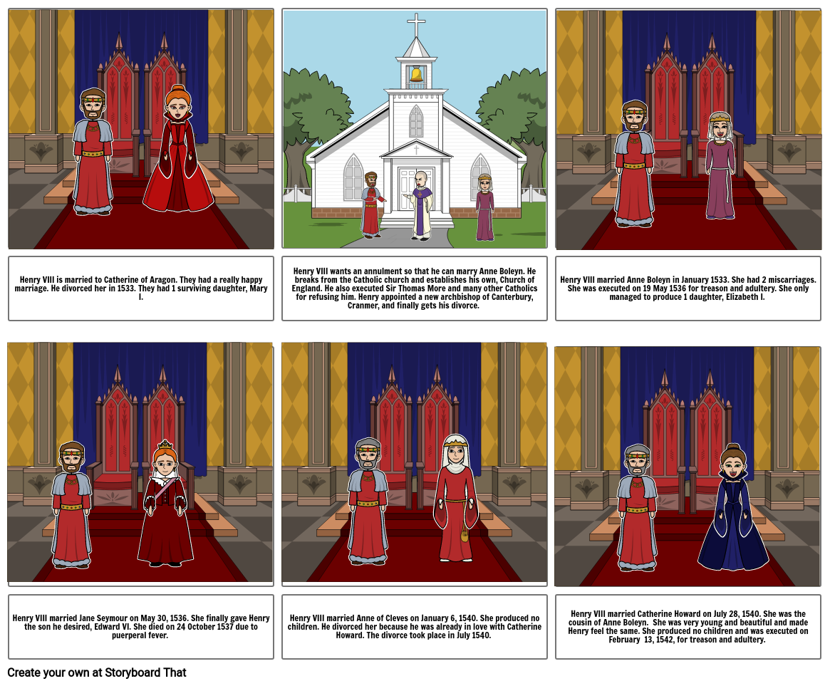 English Reformation(Henry VIII's six wives) Storyboard