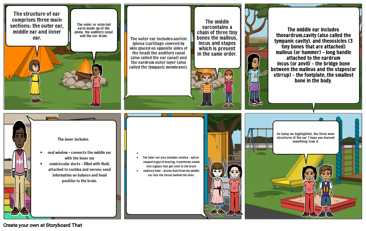 Ed Tech Lesson Plan Storyboard por 1eb091ee