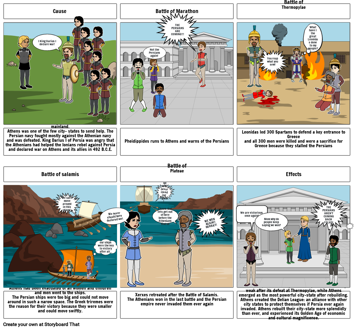 battle Storyboard por 1eb8c16e