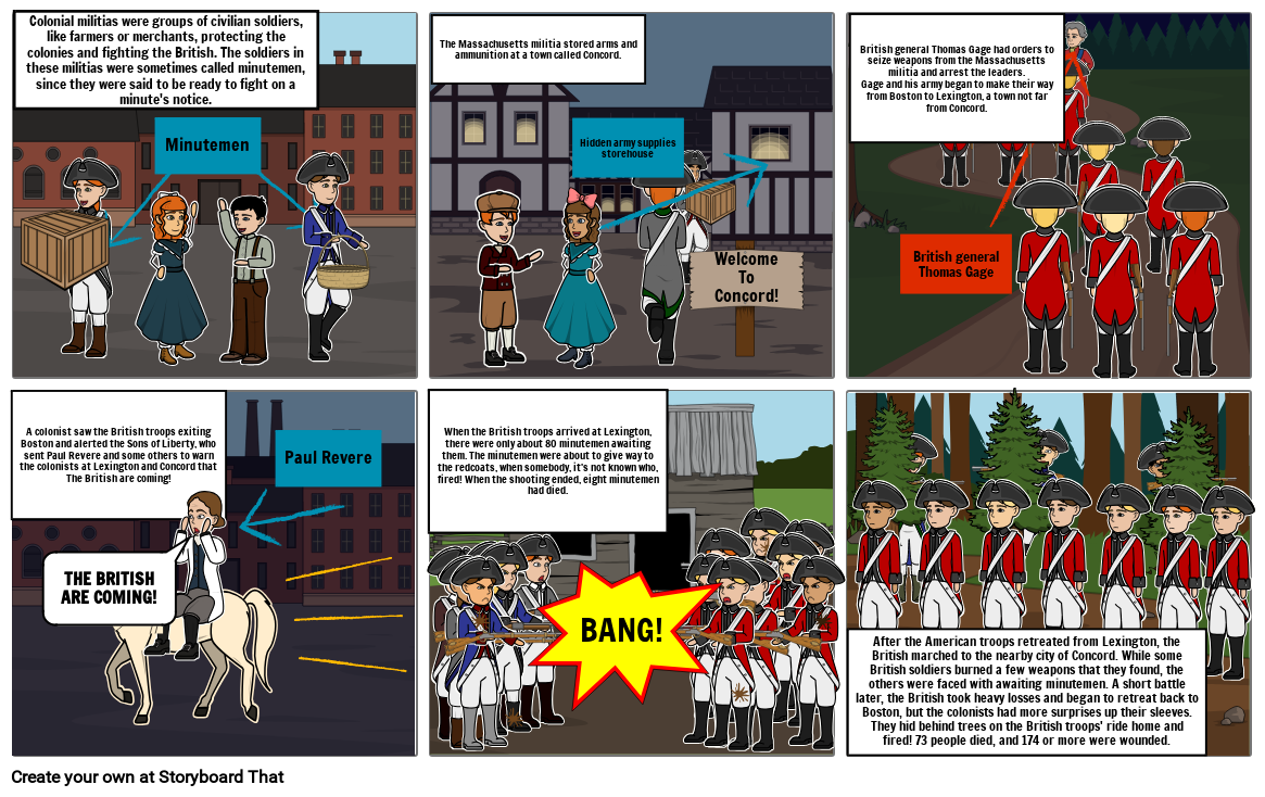 battle of Lexington and concord Storyboard by 1ee6e723