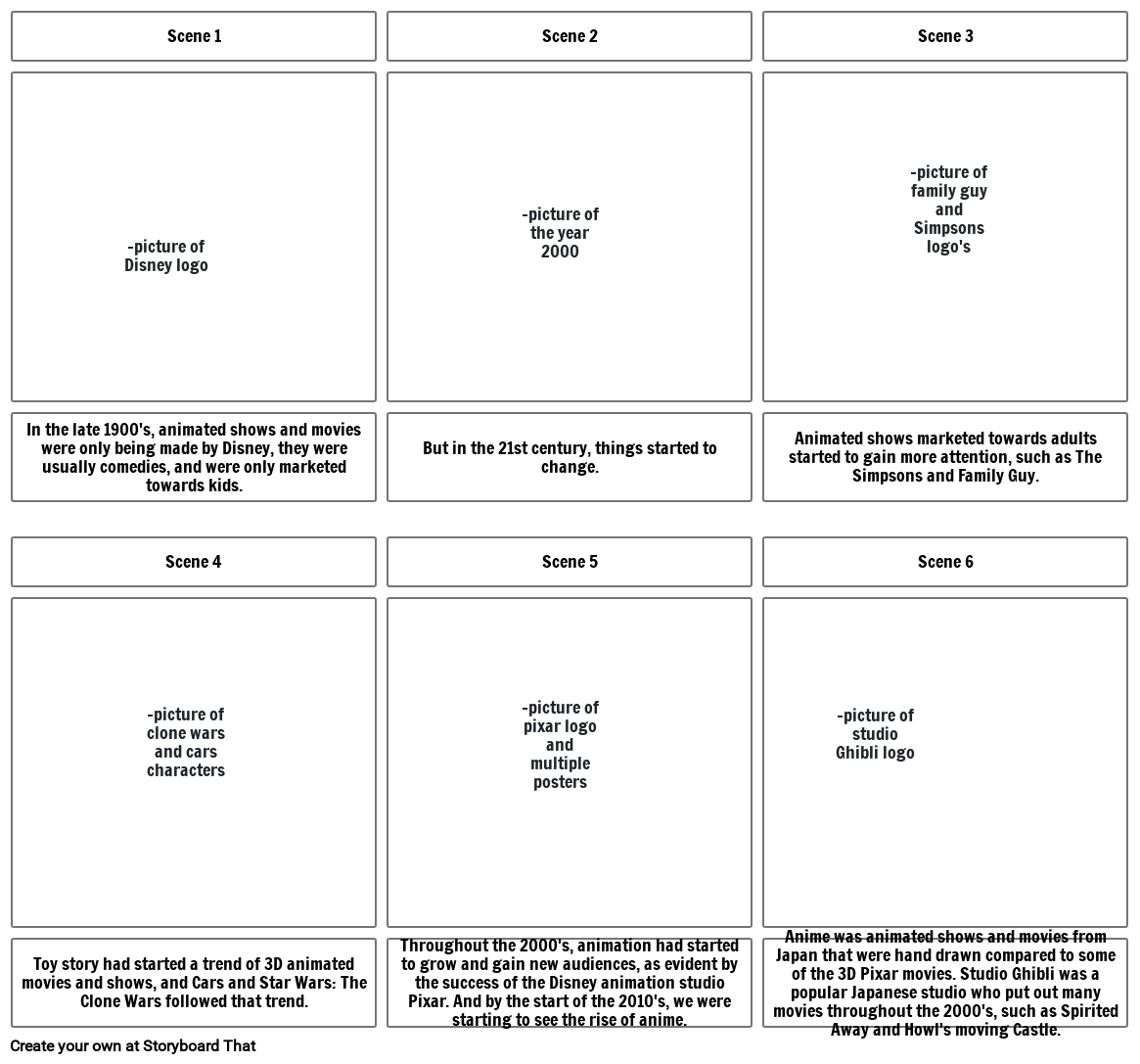 My storyboard Storyboard by 1f2d91ee