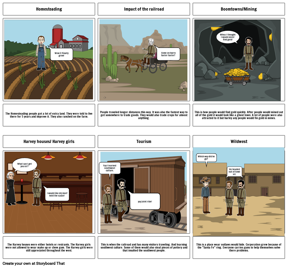 11.4 Growth and change comic strip Storyboard by 1f376a6c