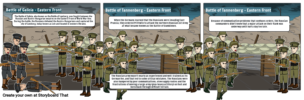 Russia's Defeat - 1914 Storyboard por 1fb9f4b9