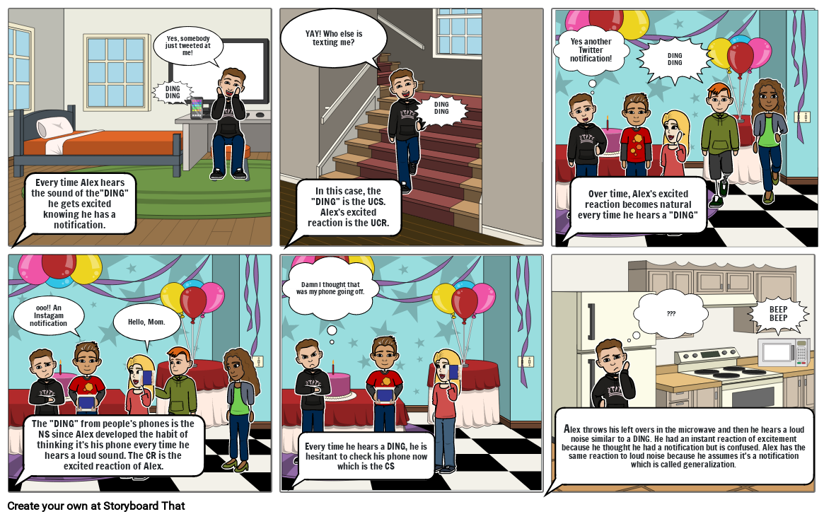 Classical Conditioning Story Board Storyboard By 1ff730e5