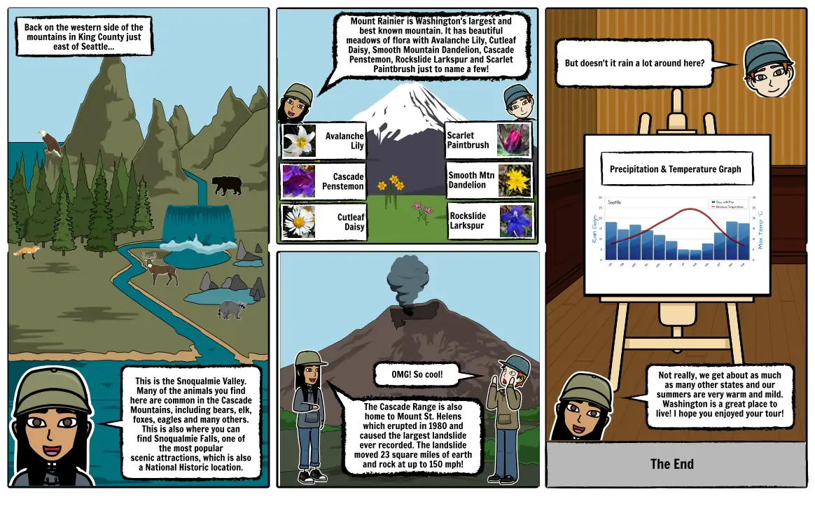 WA State Regional Tour: Cascade Range Storyboard