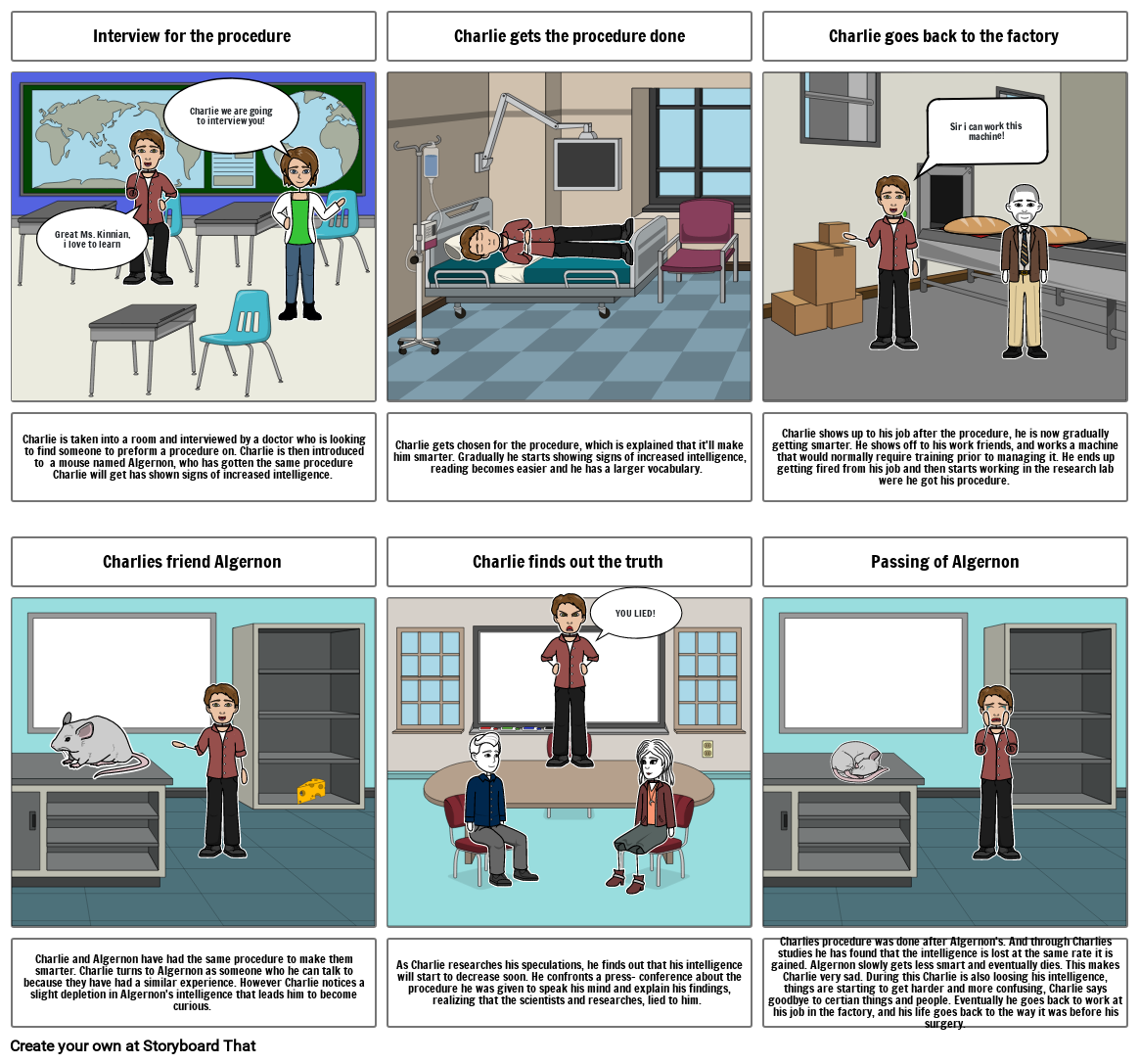 Flowers For Algernon storyboard Storyboard by 1gvhawkins