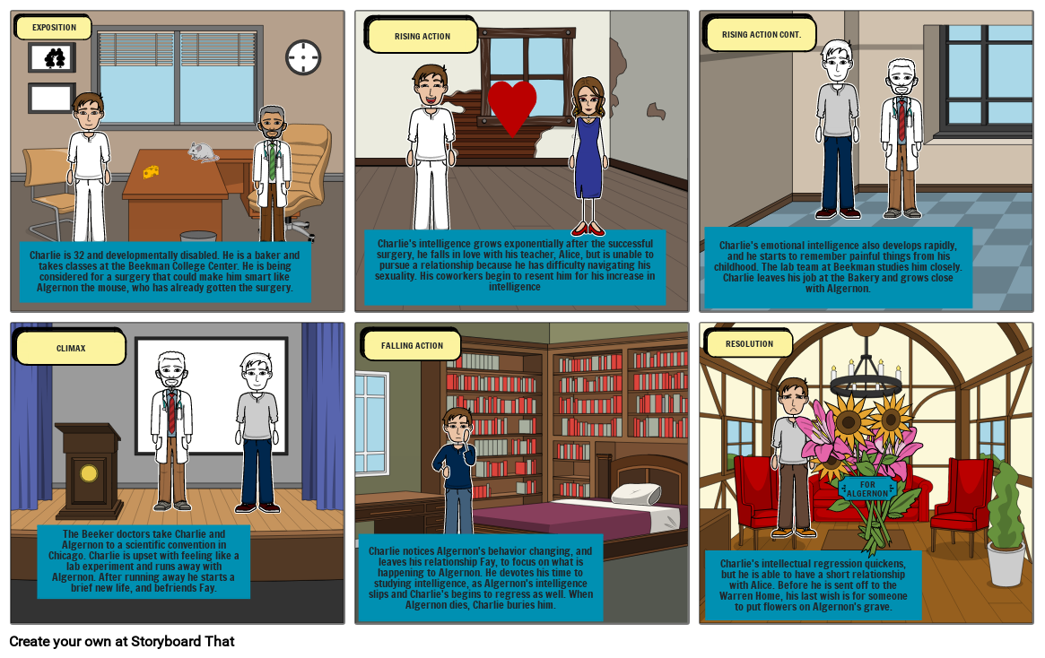 Flowers for Alegernon by Daniel Keyes Storyboard