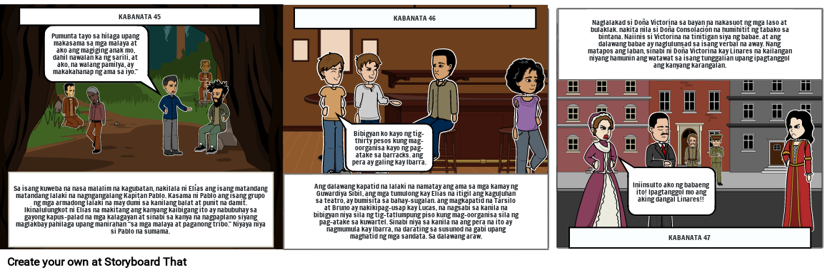 RIZAL Storyboard by 2015801b