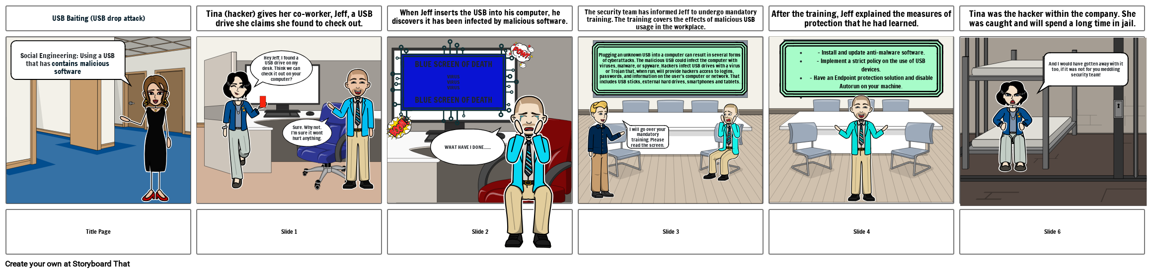 Social Engineering Storyboard Storyboard par 202d38b9