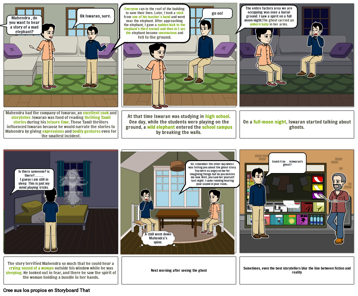 Ishwaran the story teller Storyboard by 203311e7