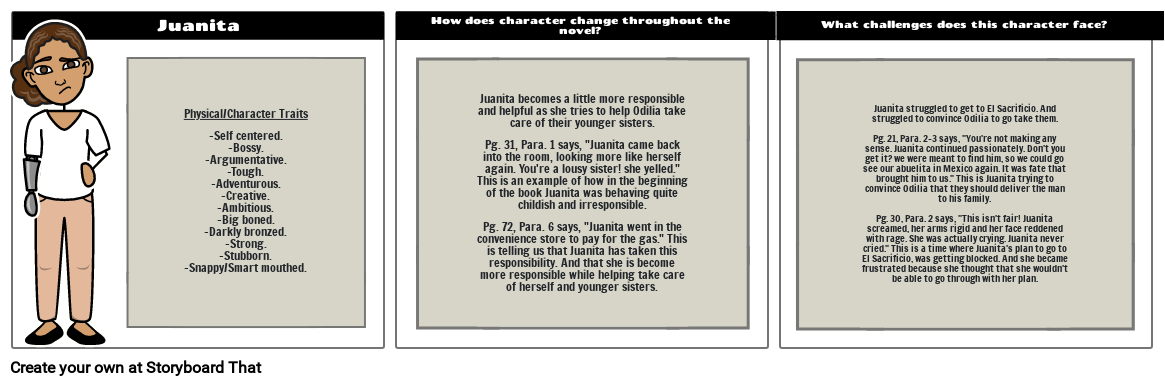 Summer of the Mariposas Storyboard by 20514189