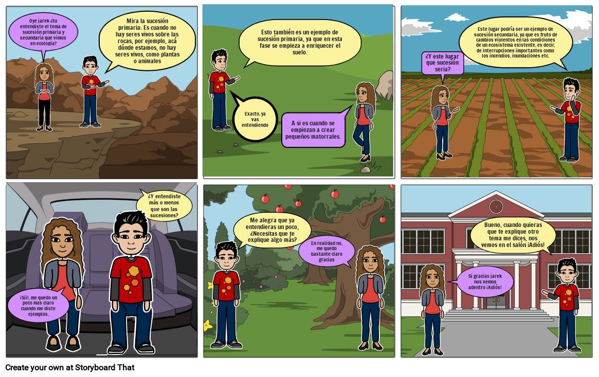 comic de 4 partes donde esplique sobre la susecion primaria y secundaria en