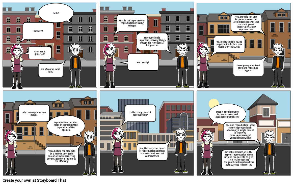 Importance Of Reproduction Storyboard By 213bd507