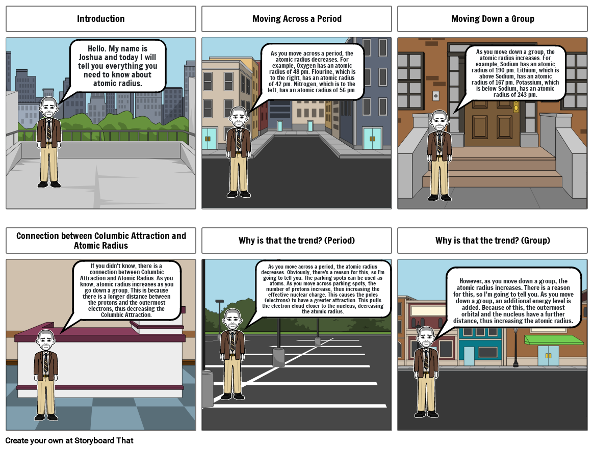 Atomic Radius. What is it? Storyboard by 213e7130