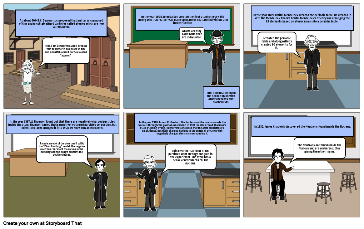 The History Of Periodic Table Storyboard By 21727909 the-history-of-periodic-table-storyboard-by-21727909