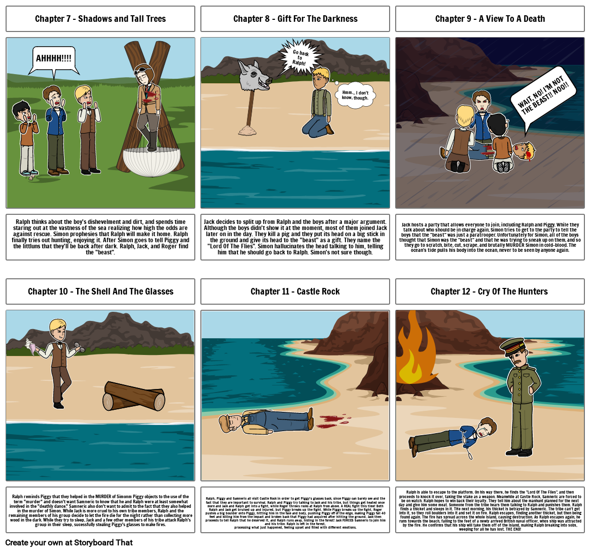 2 Storyboard por 217c2b02