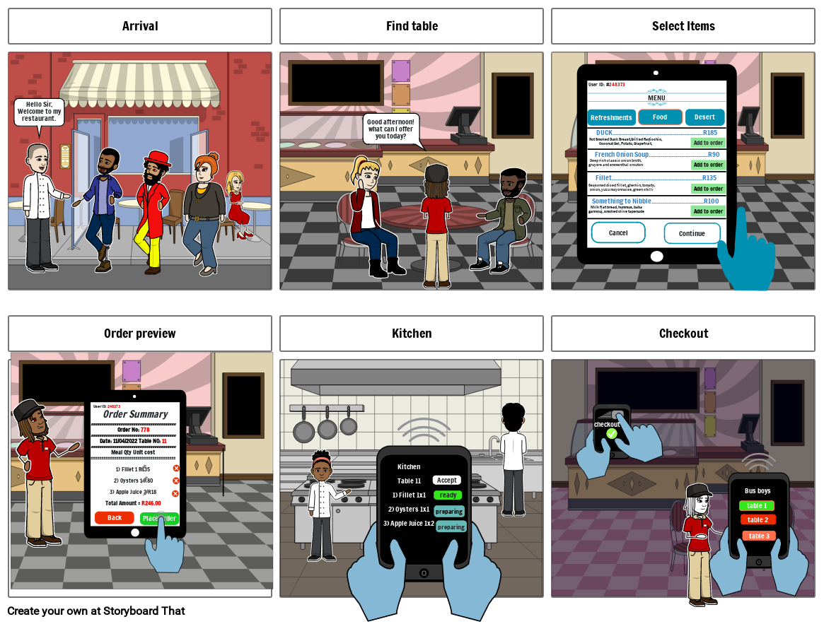 Restaurant story Storyboard by 218334028