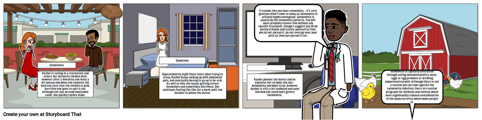 Biology homework Storyboard por 21ba0553
