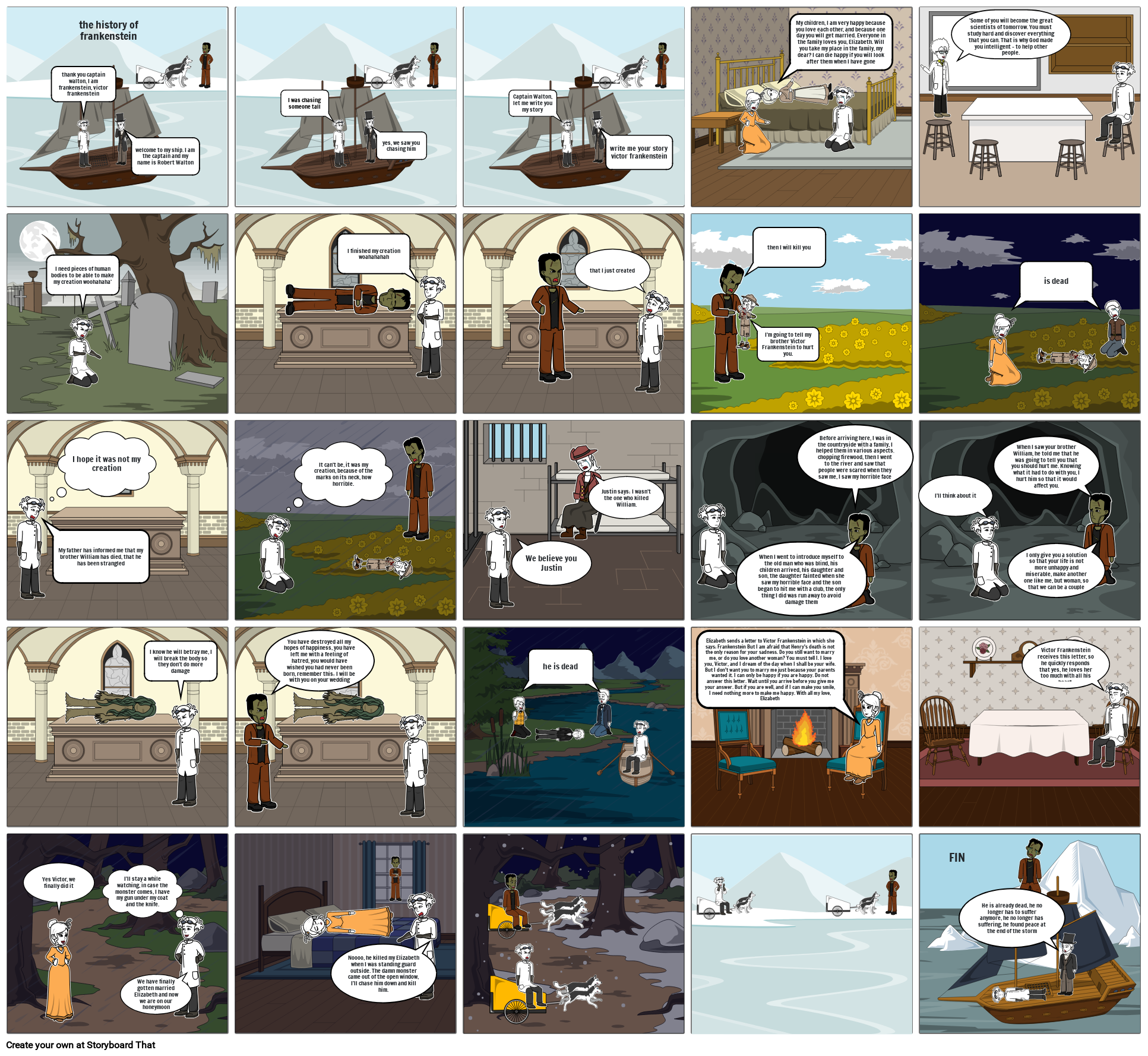 frankestein Storyboard by 21fd9d5a